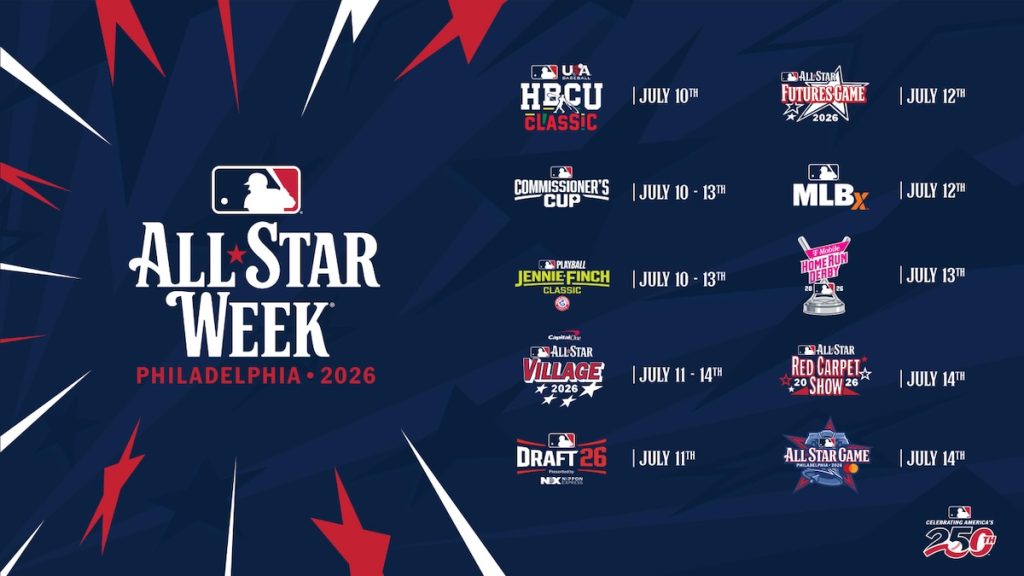 All-Star Week 2026: MLB Brings the Midsummer Classic to Philly | dosage ...